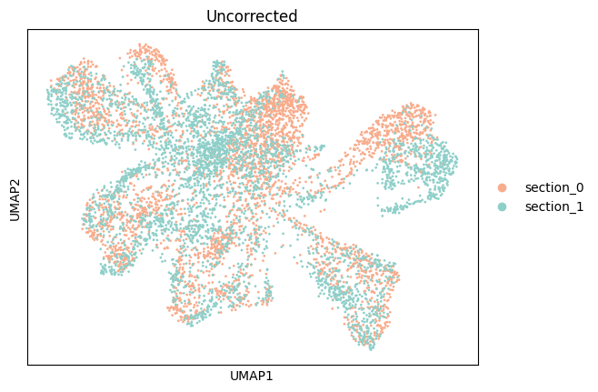 Batch: Human breast cancer datasets — DeepGFT v0.0.1 documentation